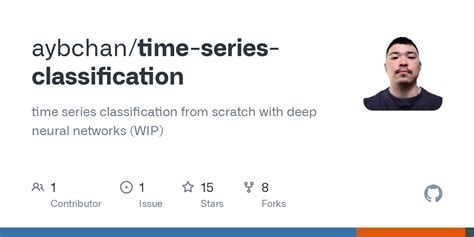 Time Series Classification Src Project Resnet Py At Master Aybchan Time Series Classification