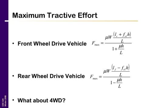 Vehicle Automobile Dynamics