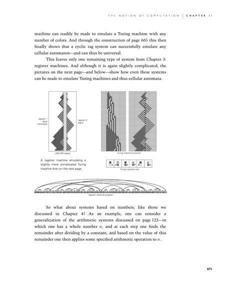 Emulating Cellular Automata With Other Systems A New Kind Of Science
