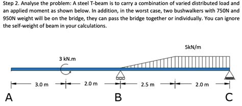 Solved Determine The Deflection At Mid Span Of Bc And The