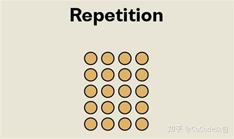 设计测试用例的6种基本原则 知乎