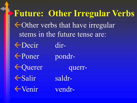 Ppt The Future Tense Other Irregular Verbs Powerpoint Presentation
