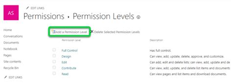 The Definitive Guide To SharePoint Permissions