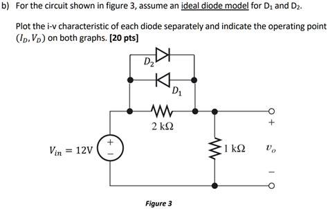 B For The Circuit Shown In Figure 3 Assume An Ideal Diode Model For D1 And D2 Plot The I V