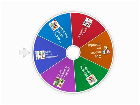 Dado Preguntón Spin The Wheel