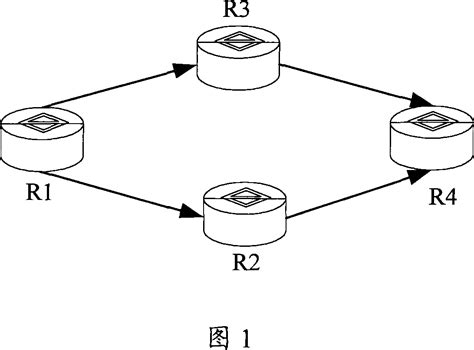 A Route Convergence Method And Routing Device Eureka Patsnap