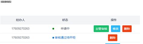 Vue中实现删除校验 Iview的气泡提示iview Table 删除按钮提示 Csdn博客