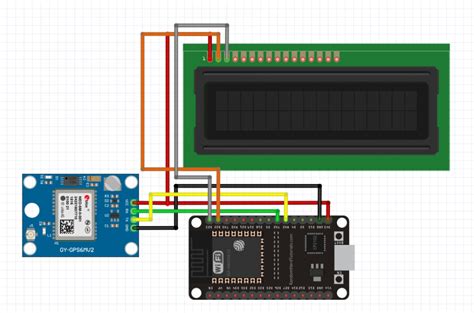 gps tracker menggunakan esp32 bdxtronix