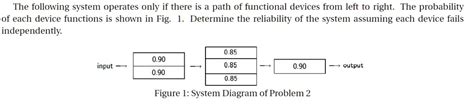Solved The Following System Operates Only If There Is A Path Of