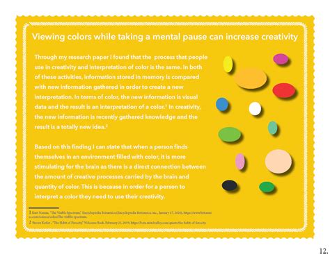 Hacking Creativity On Behance