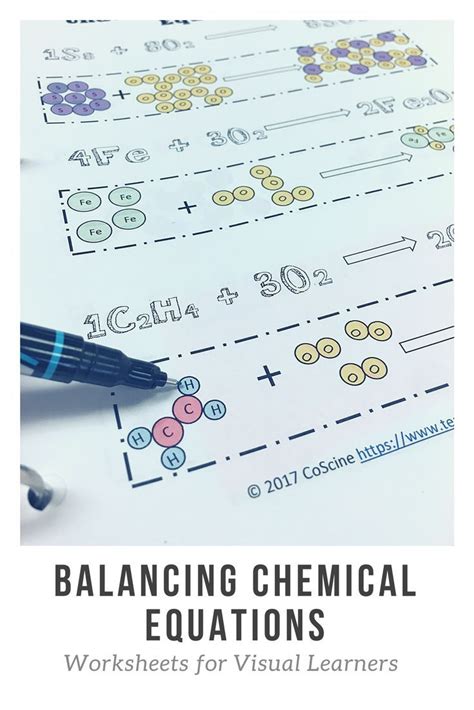 Use This 3 Page Worksheet On Balancing Chemical Equations To Show Your