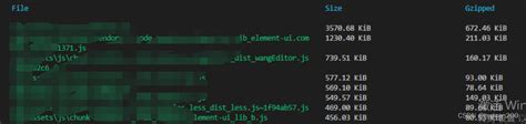 Webpack优化系列七：首屏加载优化首屏加载优化方案 Csdn博客