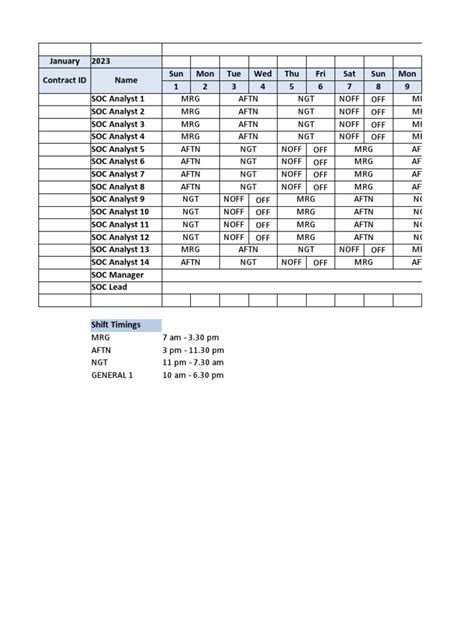 Shift Matrix Revised Pdf