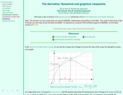 Finite Mathematics And Applied Calculus The Derivative Graphical Viewpoint Activity For 9th