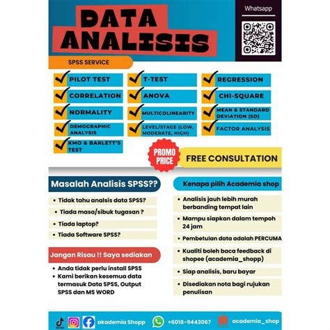 DATA ANALYSIS USING SPSS MURAH Everything Else Others On Carousell