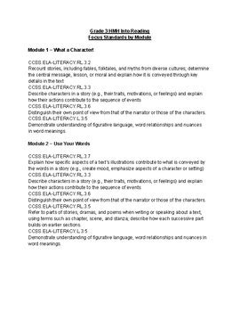 HMH Into Reading Grade Reading Focus Standards By Module By Reading With Ease