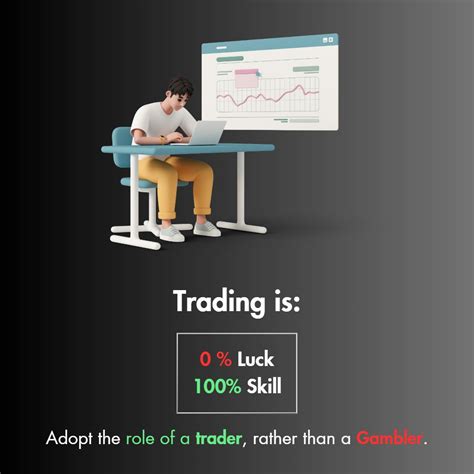 prince kakadiya on linkedin traders stockmarketindia stockmarket