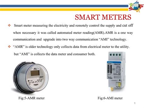 SMART METER Ppt PPTX