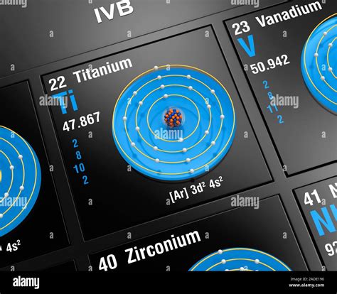 Diagram Of The Nuclear Composition Electron Configuration And Valence Orbitals Of An Atom Of