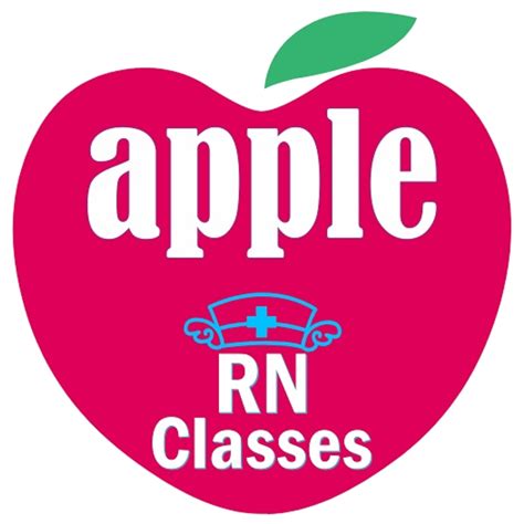 Question Bank Applern Nclex Classes