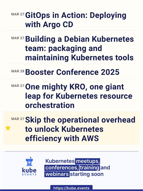 Kubernetes Architect Posted On Linkedin