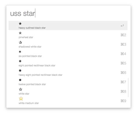 Alternatives And Detailed Information Of Unicode Symbols Search Gitplanet