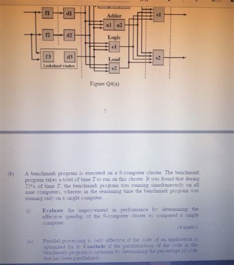 Superscalar Processors Implement Instruction