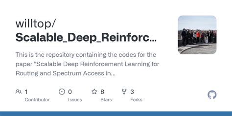Github Willtopscalabledeepreinforcementlearningforroutingandspectrumaccessin