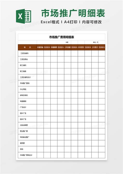 市场推广费用明细表表格Excel模板下载 熊猫办公