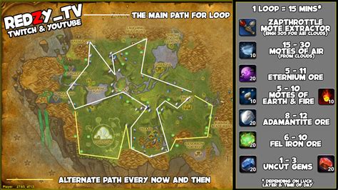 Infographic Nagrand Mining And Engi Farm Route 15 Min Loop Rclassicwowtbc