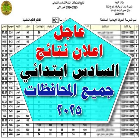 من هنا رابط نتائج السادس الابتدائي الدور الاول العراق 2025 وخطوات