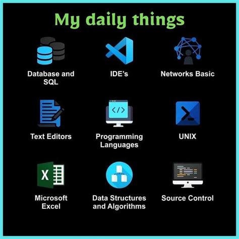 The Tesseract Academy On Linkedin Artificialintelligence