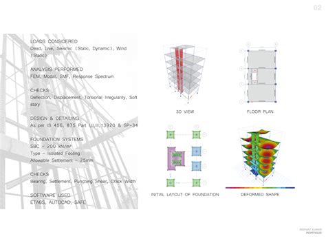 Structural Engineer Portfolio Nishant Kumar 2021 Behance