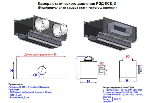 Линейная вентиляционная решетка натяжных потолков РЭД-ЛУК-IZI-COAND ...