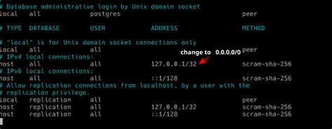 Github Telxeyinstall Postgresql 15 How To Install Postgresql 15 On Debian 11 And Ubuntu 2204
