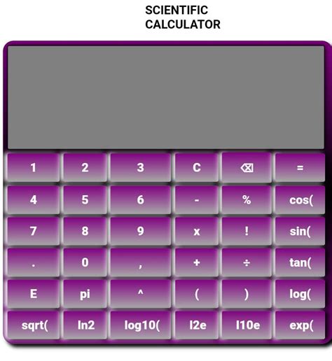 Scientific Calculator Using Html Css And Javascript Sam Uche