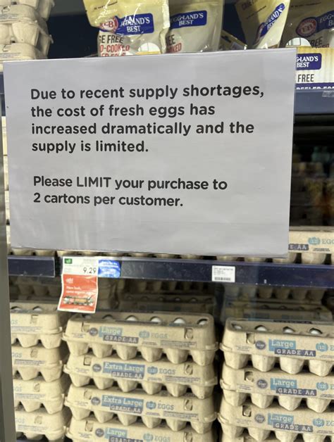 28 Tweets And Memes From The Great Egg Panic Of 2025 Ebaums World