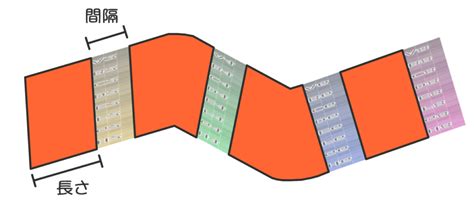 【unity】line Rendererで破線を描画する ねこじゃらシティ