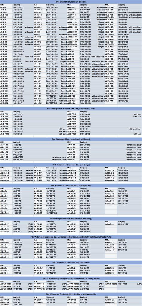 Outdoor Hinged Weatherproof Plastic Project Box Elelctronics Pcb