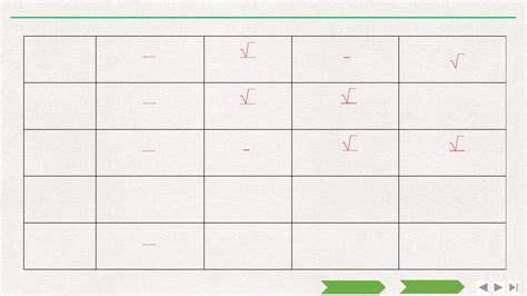 弧度制与三角函数解析 Csdn文库