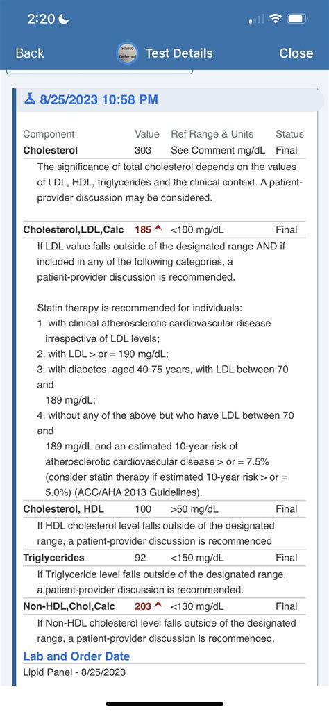 27m Just Got Prescribed Fenofibrate Rcholesterol