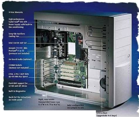 Parts Of The System Case