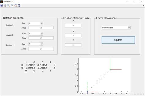 【机械仿真】基于matlab Gui机械臂运动控制【含matlab源码 063期】51cto博客matlab机械臂运动仿真程序