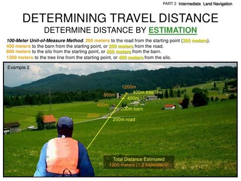 land navigation part 2