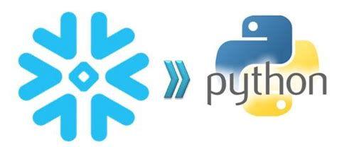 Snowflake Python Series 4 Overview Of Pandas Dataframe Cont Rsnowflake