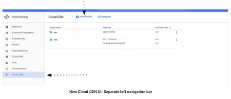 Google Cloud CDN Joins CDN Interconnect Providers Delivering Choice To Users Google Cloud Blog