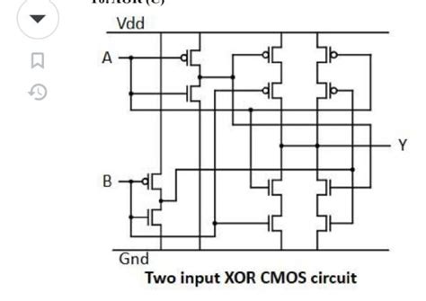 Two Input Xor Cmos Circuit The Image Shows The Cmos Implementation Of A