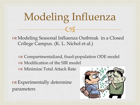 Ppt Modern Applications Of The Sir Epidemic Model Powerpoint