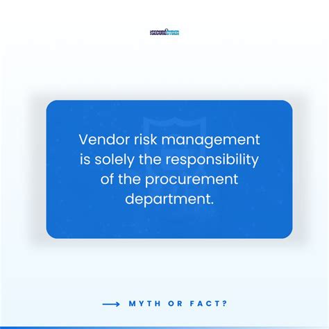 Vendor Risk Management A Team Effort Isecurecyber Posted On The Topic Linkedin