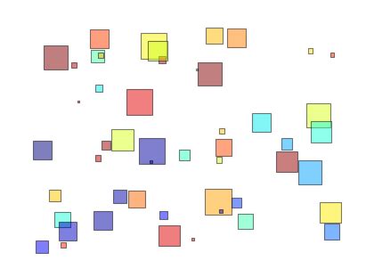 python 画散点图marker 的主要类型查询 python散点图marker CSDN博客